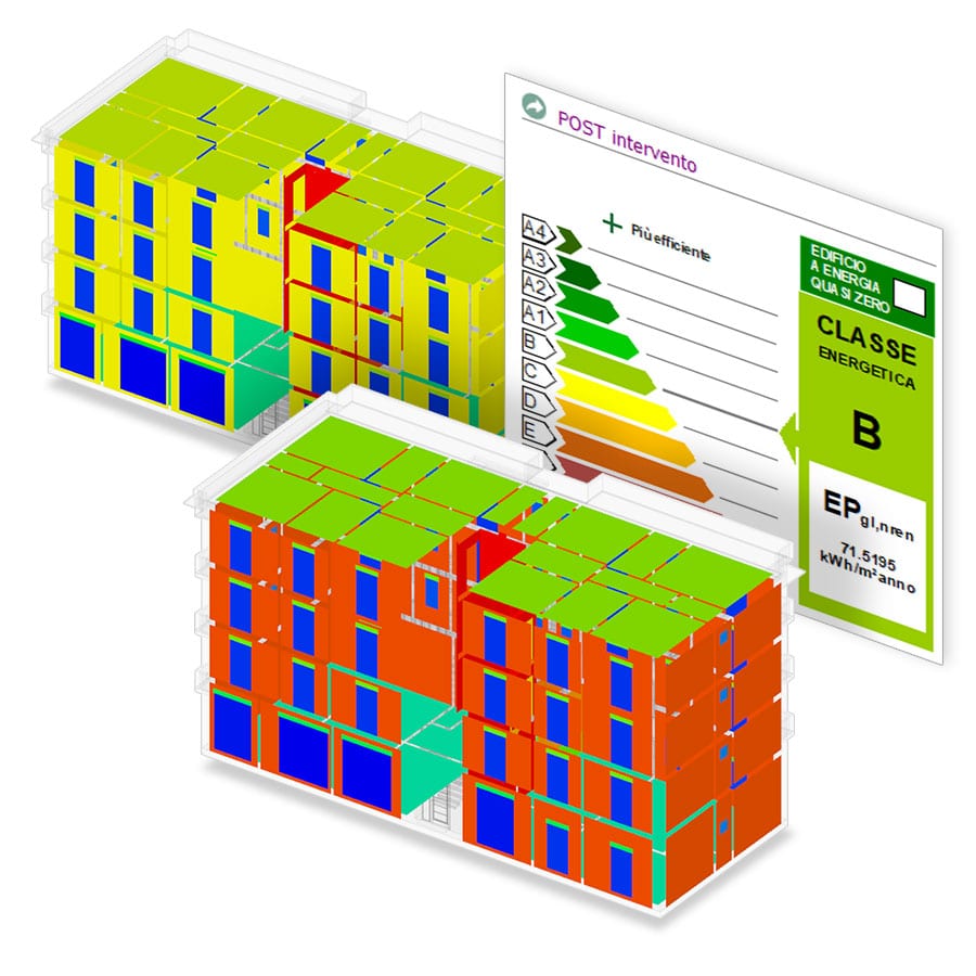 Software Certificazione Energetica - TerMus - ACCA software