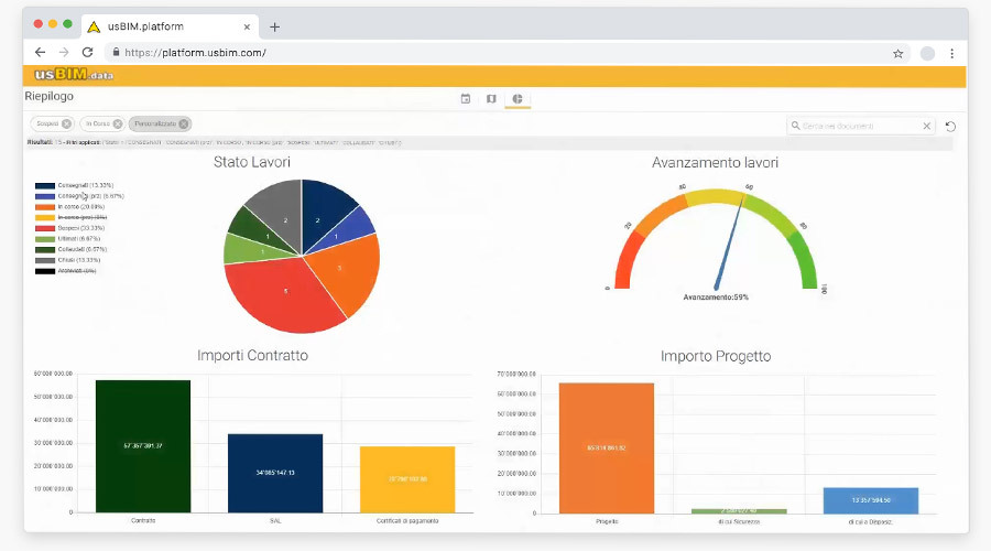 BIM Collaboration Platform | usBIM.platform | ACCA software