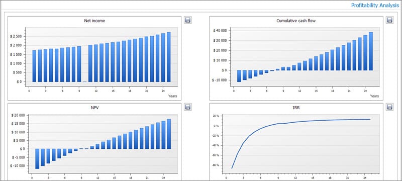 Software Cálculo Instalación Fotovoltaica | Solarius PV | ACCA software