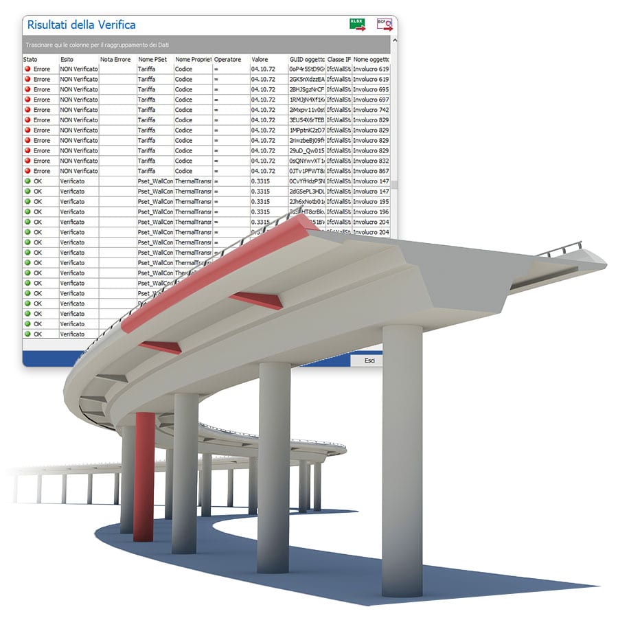 IFC Checker and BIM Validation | usBIM.checker | ACCA software