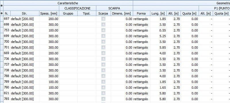 Advanced IFC editor | usBIM.editor | ACCA software
